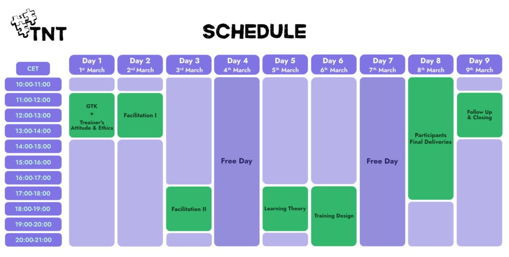 TNT – Training New Trainers 2025 – Build the wings of your future
